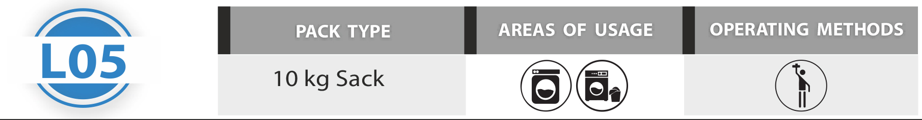 CHLORINE BASED BLEACHING STAIN REMOVAL - DSS TECHNIC MNE